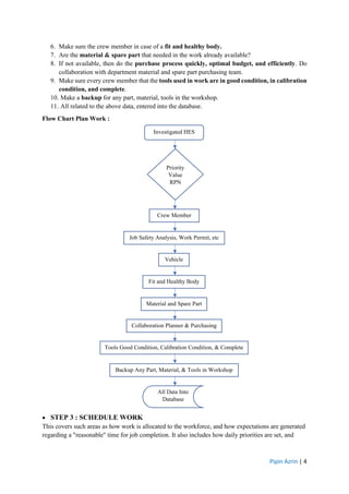 Maintenance Management Process | PDF