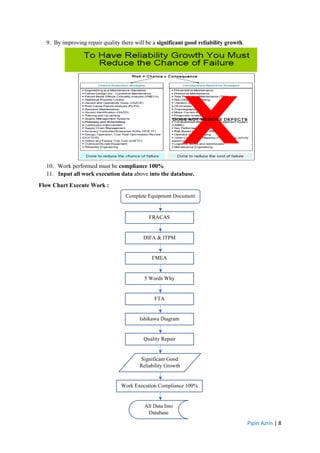 Maintenance Management Process | PDF