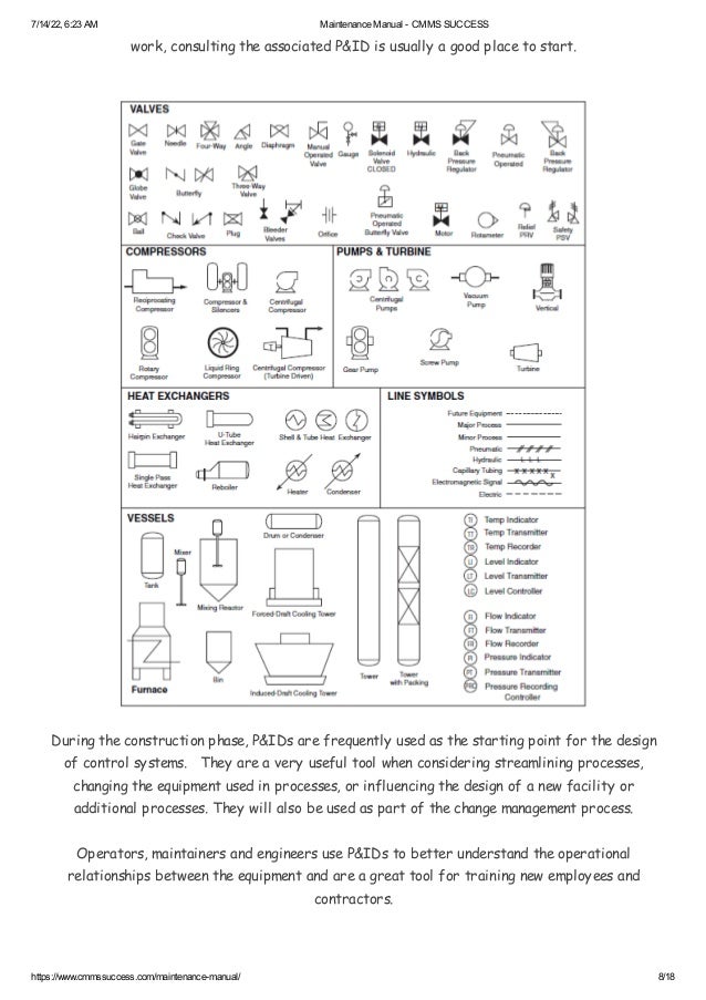 Maintenance Manual - CMMS SUCCESS.pdf