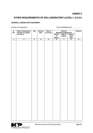 Maintenance norms for wq labs | PDF | Chemistry | Science