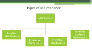 Maintenance of electrical machines | PPTX