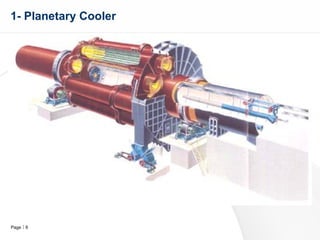 Maintenance of Grate Cooler.pptx it take | PPTX