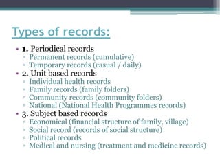 Maintenance of health records for self and family.pptx