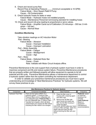Maintenance of Hydraulic Systems | PDF