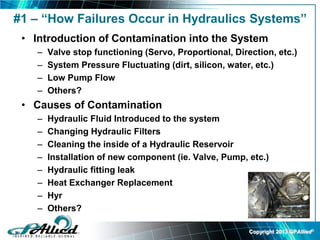 Maintenance of Hydraulic Systems | PDF