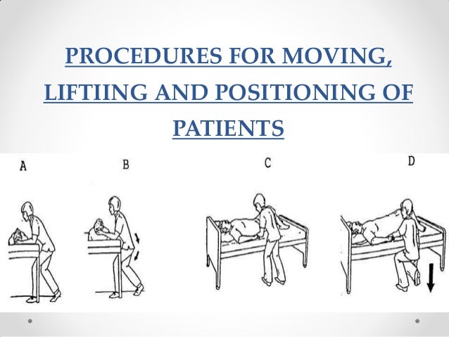 Maintenance of Proper Body Mechanics