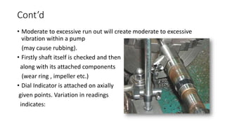 Maintenance of Pumps | PPTX