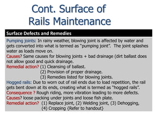 08 Maintenance of Railway Tracks (Railway Engineering Lectures هندسة ...