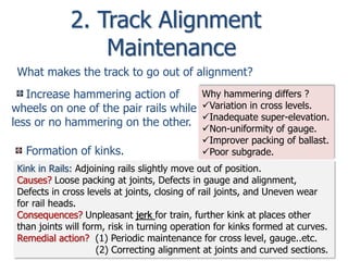 08 Maintenance of Railway Tracks (Railway Engineering Lectures هندسة ...