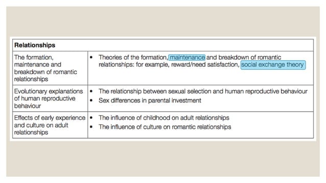 Maintenance of relationships | PPT