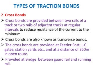 Maintenance of Track in Electrified Areas.pptx