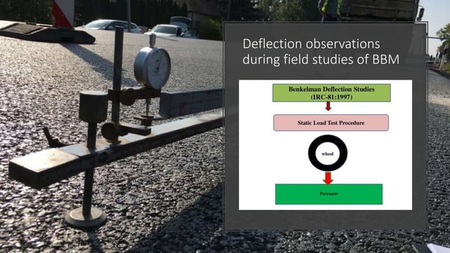 Maintenance of unsurfaced roads, wbm roads | PPT