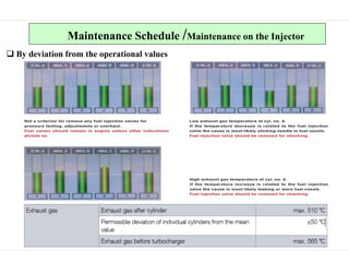 Maintenance on injecttor | PPT