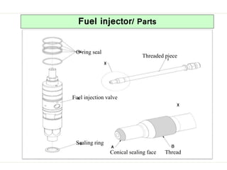 Maintenance on injecttor | PPT