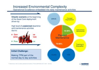 Maintenance organization roles for enabling Operational Excellence | PDF