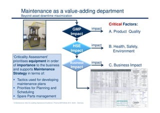 Maintenance organization roles for enabling Operational Excellence | PDF