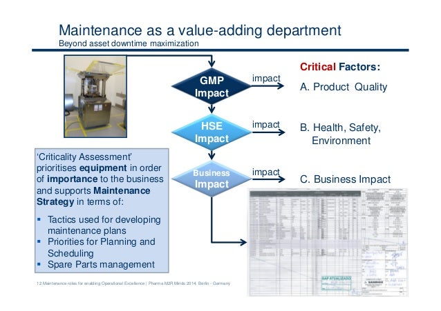 Maintenance Organization Roles For Enabling Operational Excellence maintenance-organization-roles-for-enabling-operational-excellence