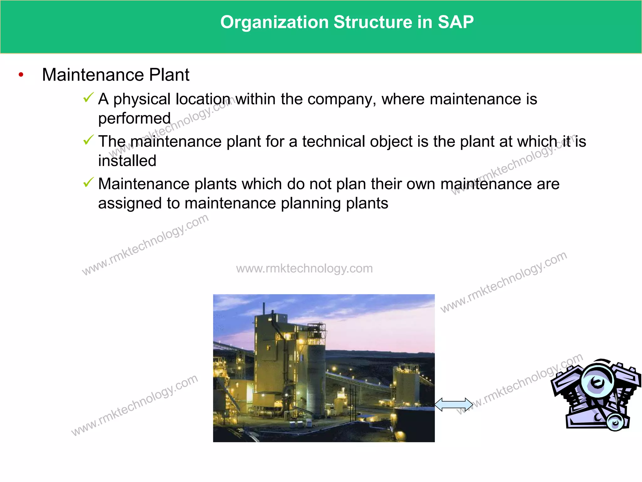 SAP EAM/PM Organization Structure | PPTX