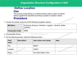 SAP EAM/PM Organization Structure | PPTX
