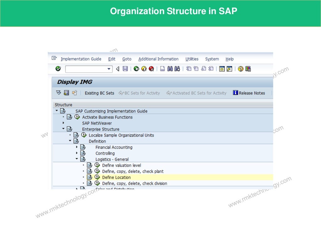 SAP EAM/PM Organization Structure