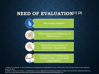 Maintenance Performance Evaluation | PPTX