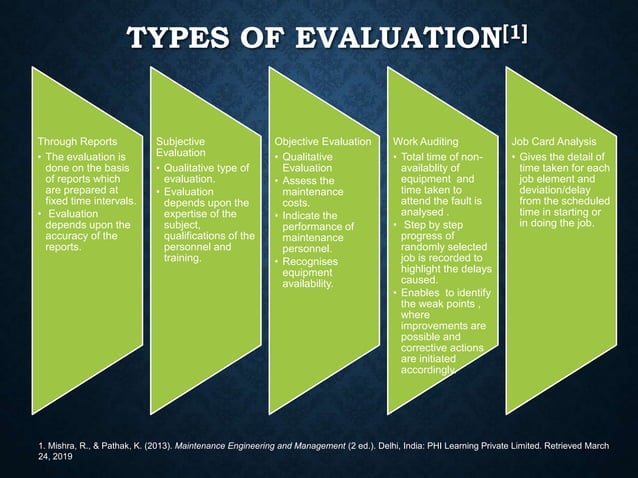 Maintenance Performance Evaluation | PPTX