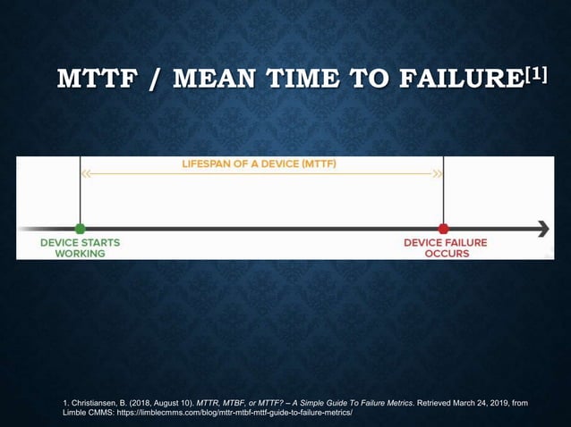 Maintenance Performance Evaluation | PPTX