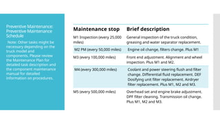 Maintenance Plan Power point first version.pptx