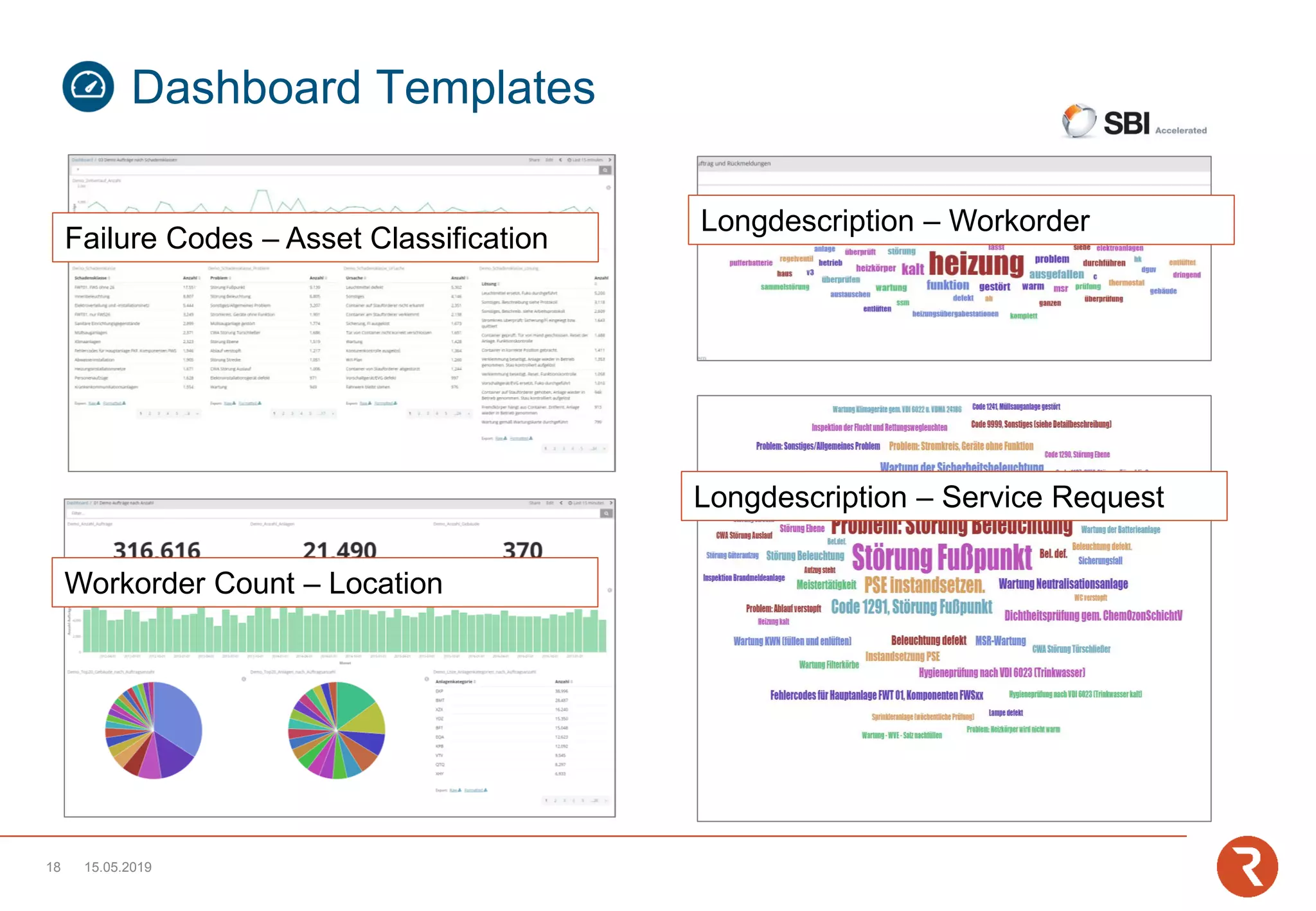 Maintenance Portal for SAP PM, IBM Maximo and Infor EAM | PPT