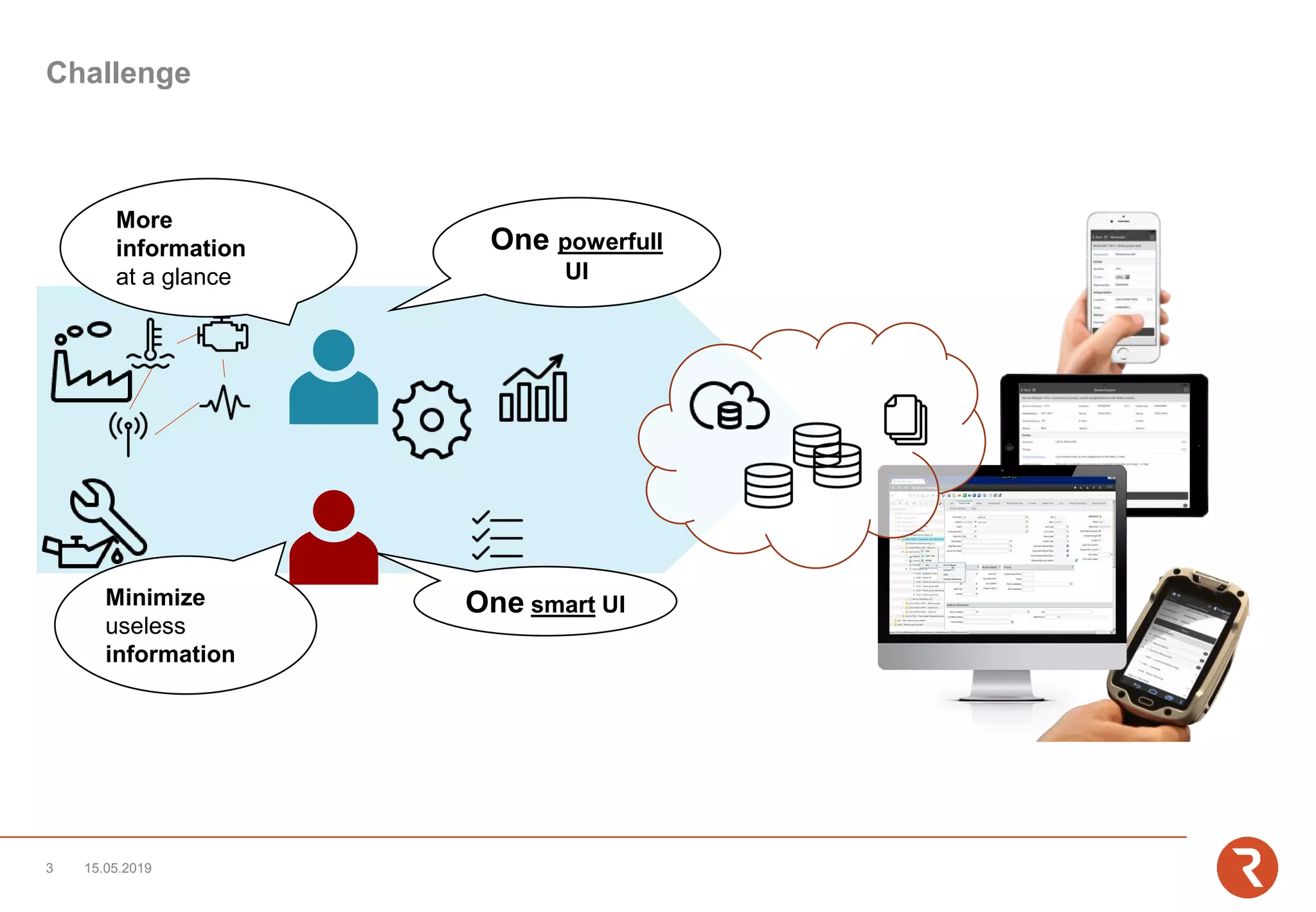 Maintenance Portal for SAP PM, IBM Maximo and Infor EAM | PPT