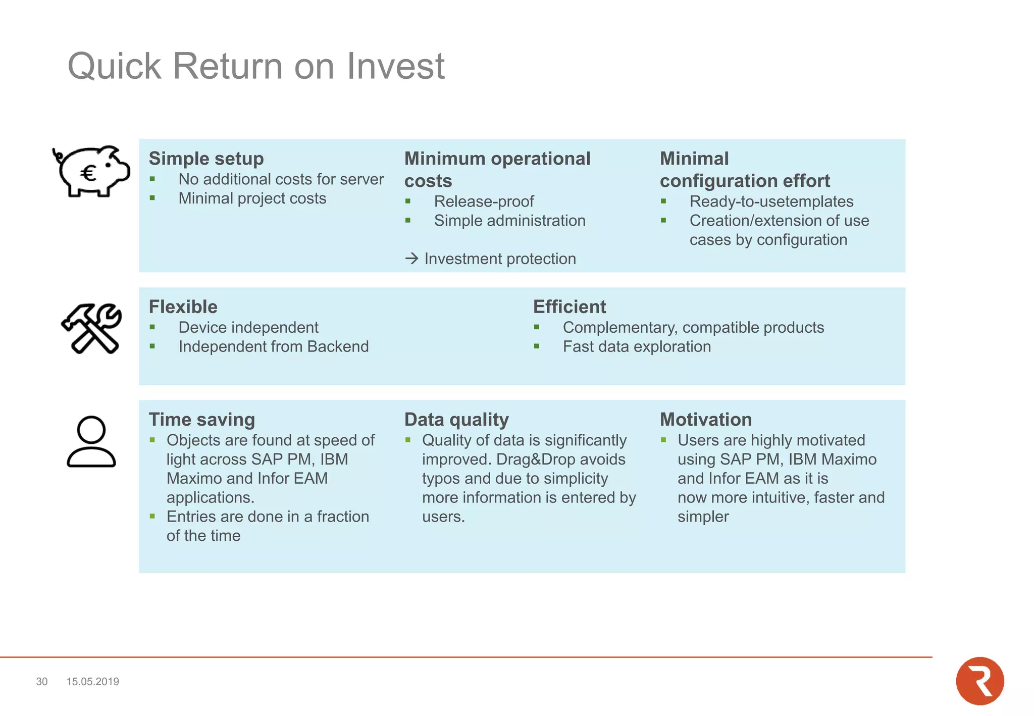 Maintenance Portal for SAP PM, IBM Maximo and Infor EAM | PPT