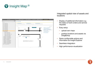 Maintenance Portal for SAP PM, IBM Maximo and Infor EAM | PPT