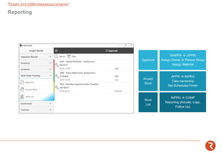 Maintenance Portal for SAP PM, IBM Maximo and Infor EAM | PPT