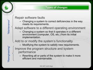 Maintenance & Re-Engineering of Software | PPTX
