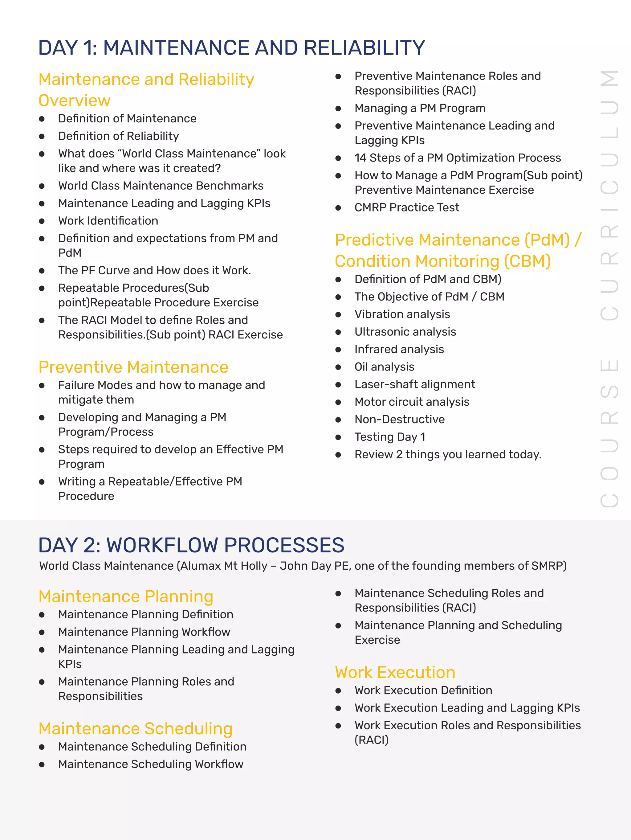 maintenance & Reliability Best Practices.pdf