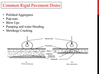 rigid pavement distress | PPTX