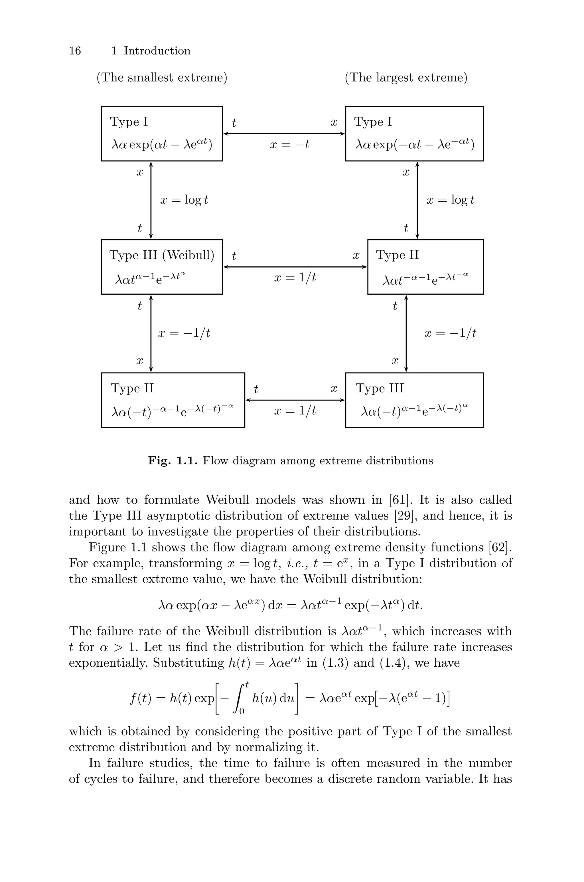 Maintenance_Theory_of_Reliability_Springer_Series_in_Reliability.pdf