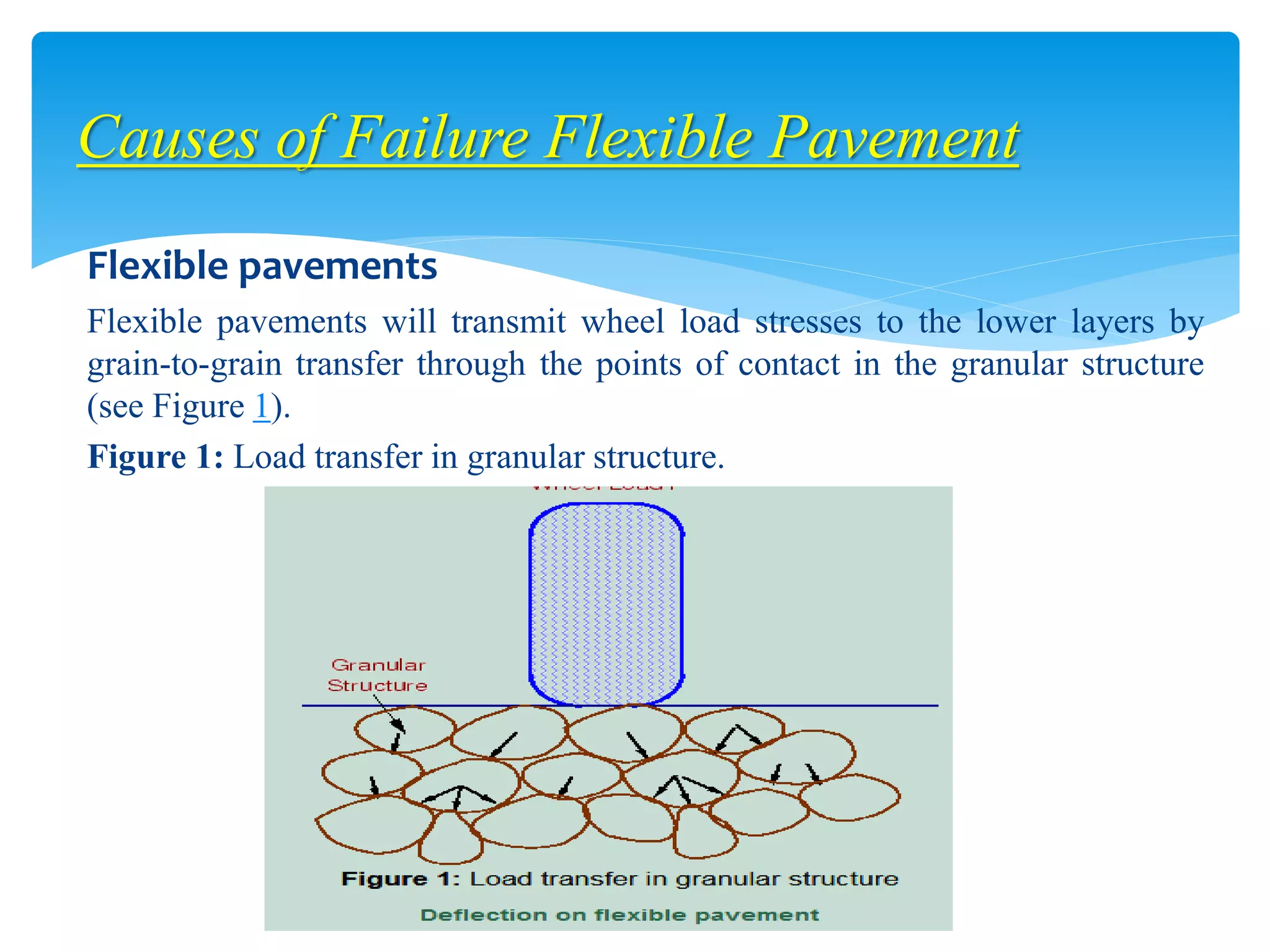 Maintenence of road | PPTX