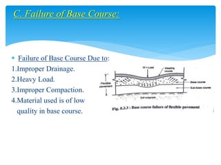 Maintenence of road | PPTX
