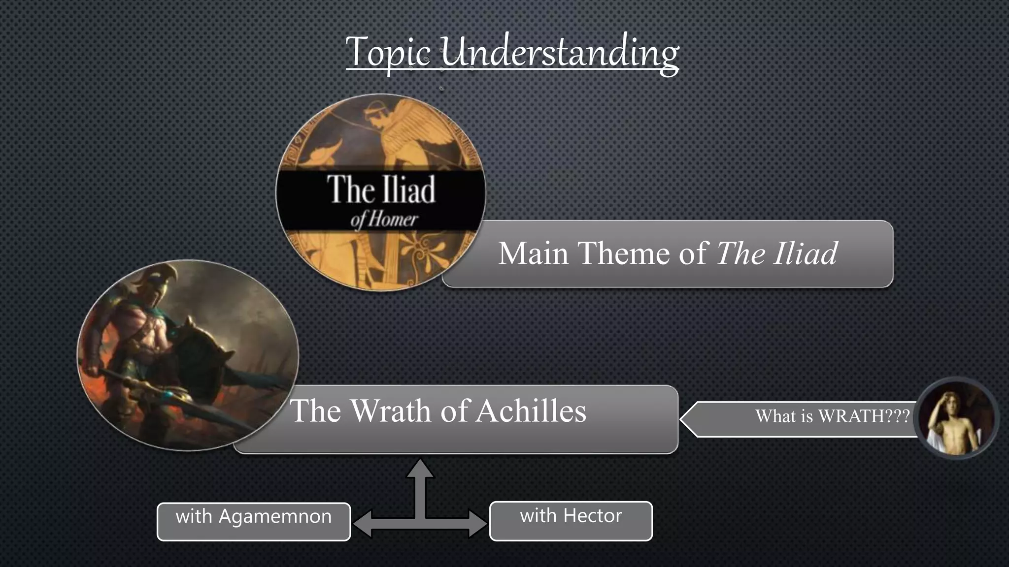 Main theme of the iliad is the wrath of achilles | PPTX