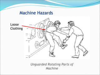 Maint_Repair_Hazards.ppt