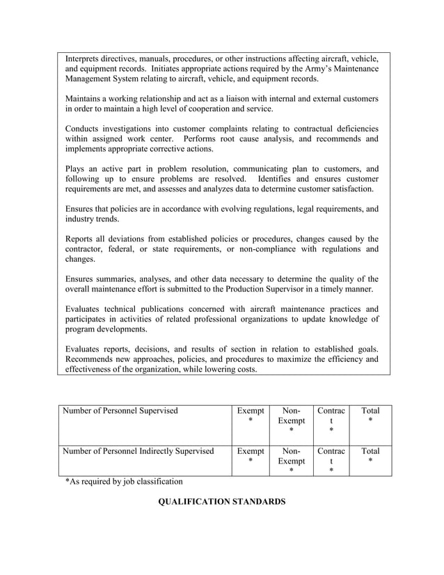 Georgia National Guard Job Opportuntiy/ UH-60 Maint Supervisor/L3 Army ...