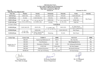 Main TT wef 07th Feb 2023.(Minor changes).pdf | Education