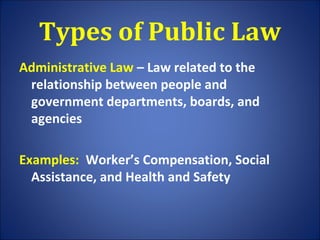 Main Types of Laws | David Ford Avon Ct | PPT