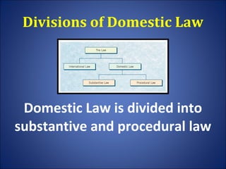 Main Types of Laws | David Ford Avon Ct | PPT