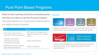 Main types of loyalty programs | PPT