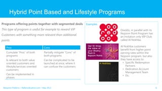 Main types of loyalty programs | PPT