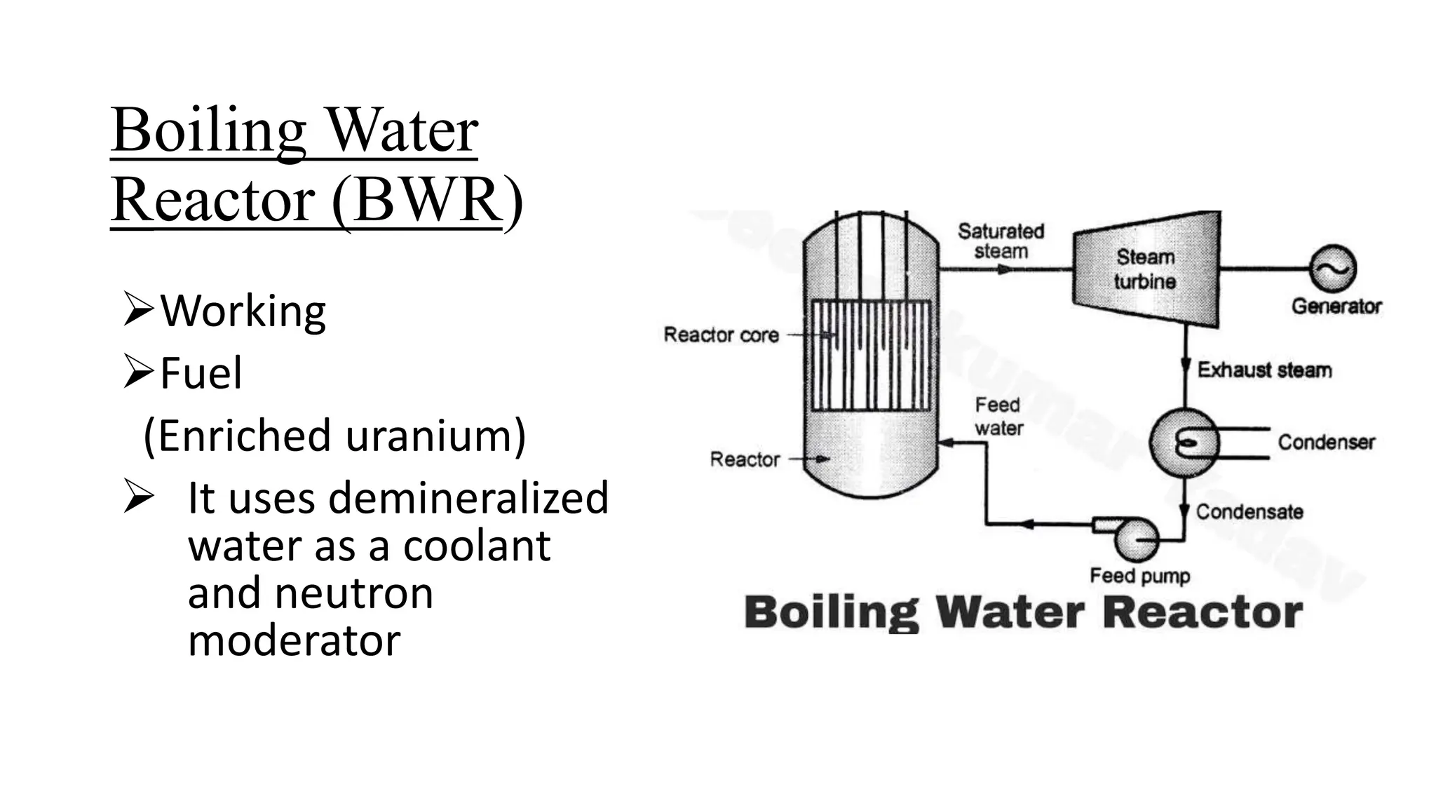 MAIN TYPES OF NUCLEAR REACTORS by tharun kumar malapati.pptx
