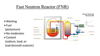 MAIN TYPES OF NUCLEAR REACTORS by tharun kumar malapati.pptx