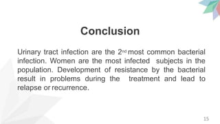 URINRY TRACT INFECTION (UTI) in PREGNANCY | PPTX